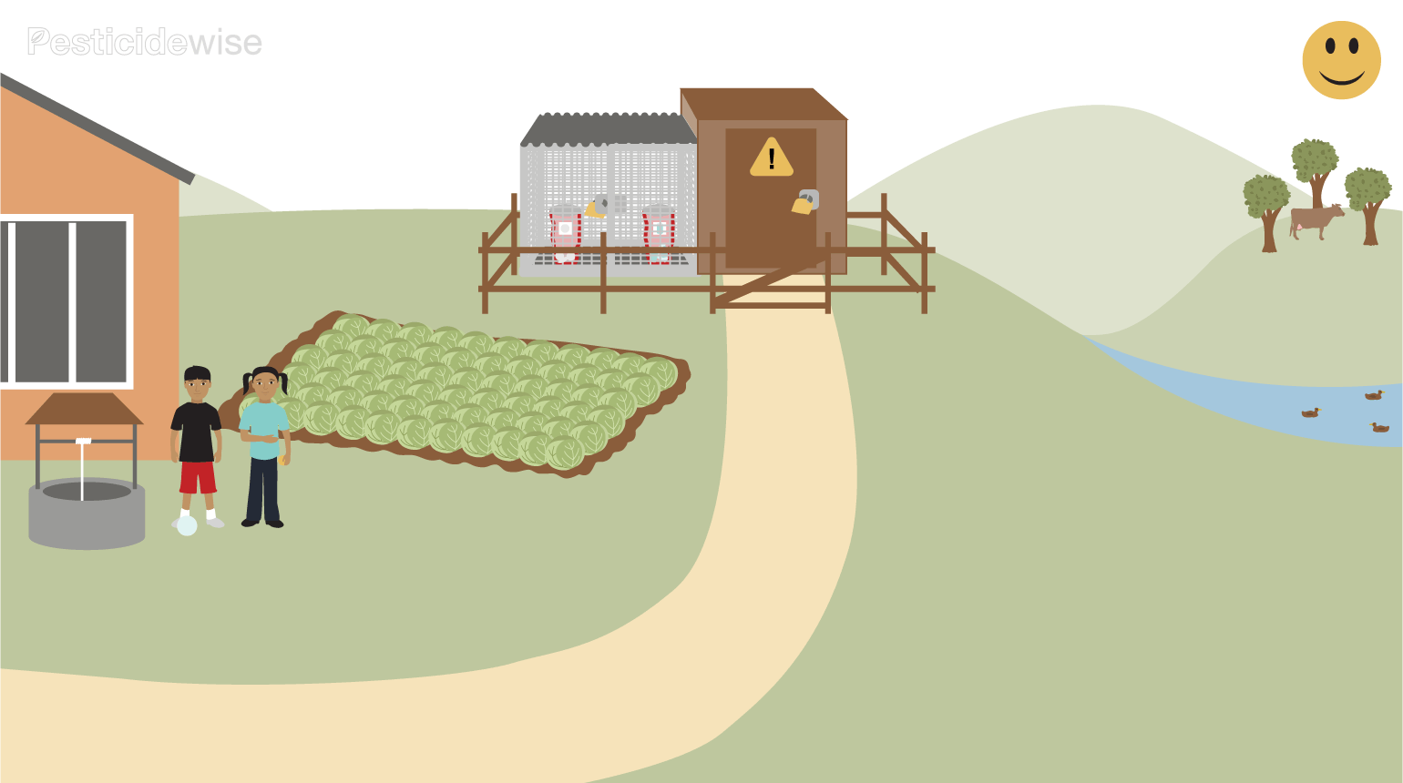 Locating your pesticide store | Pesticidewise
