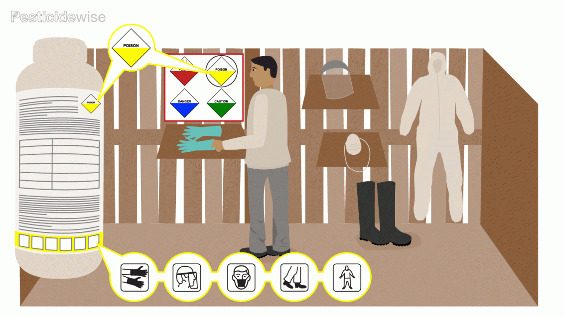 Wear the right Personal Protective Equipment (PPE) | Pesticidewise